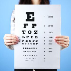 Are You Fit to Drive? Visual Requirements for Drivers in Australia - Dr ...